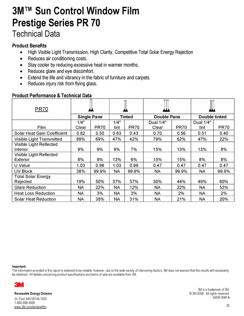 Prestige Series PR 70 - TITAN SOLAR FILM SDN BHD