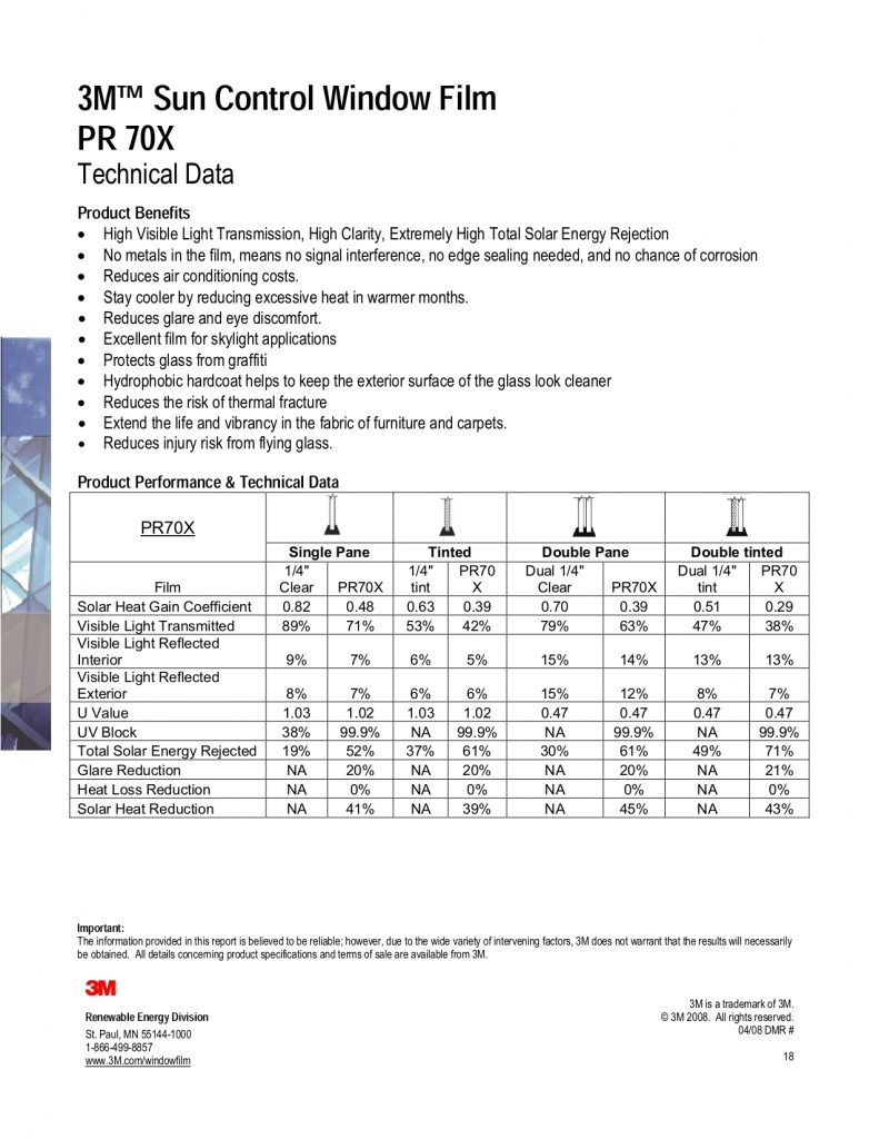 Prestige Exterior Series PR 70X - TITAN SOLAR FILM SDN BHD